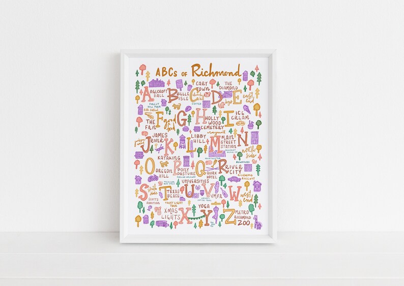 Richmond Virginia Alphabet Art Print | RVA Illustrated Abcs - Etsy
