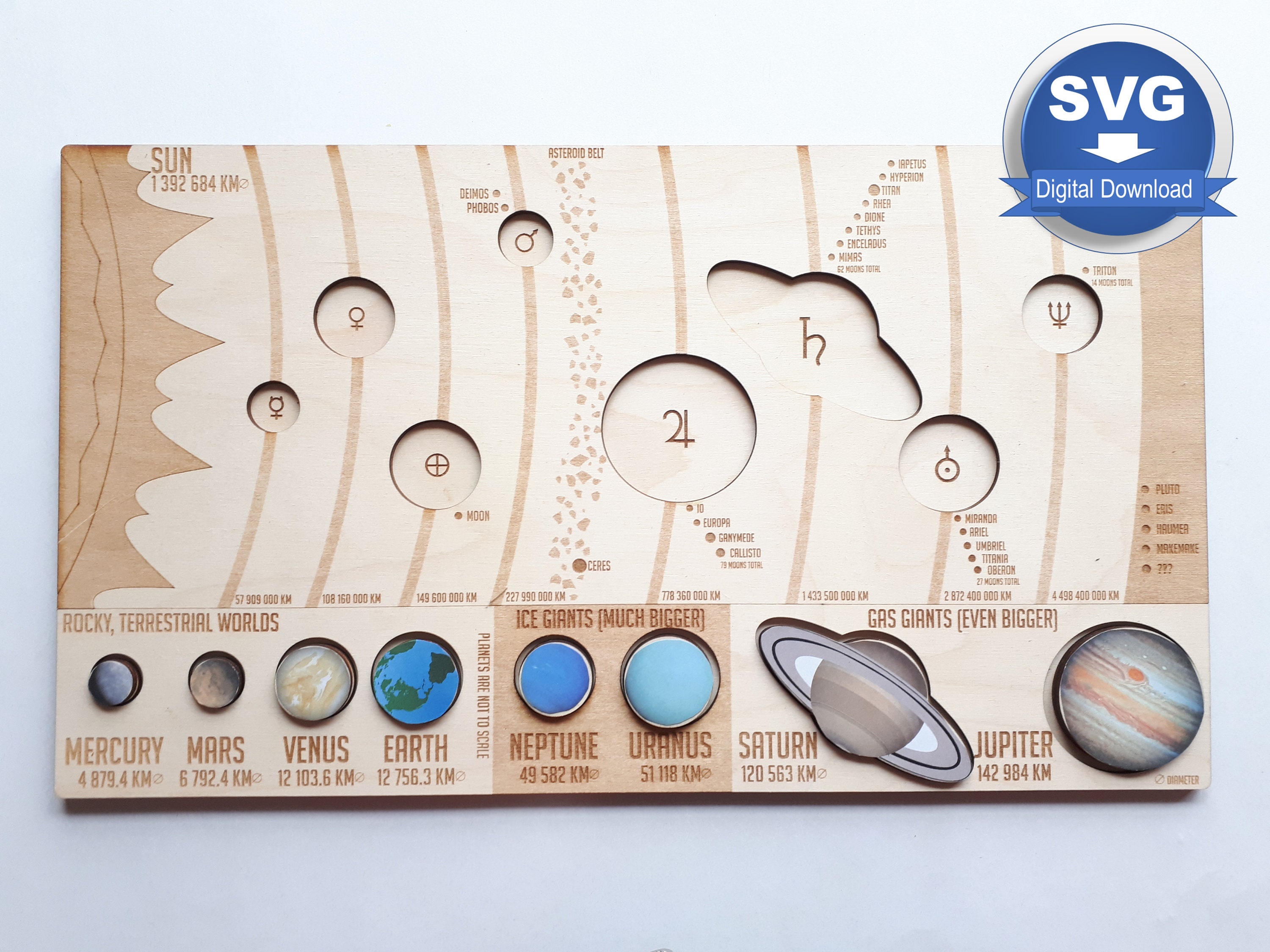Solar System Puzzle Laser Cutter Files - Etsy Canada