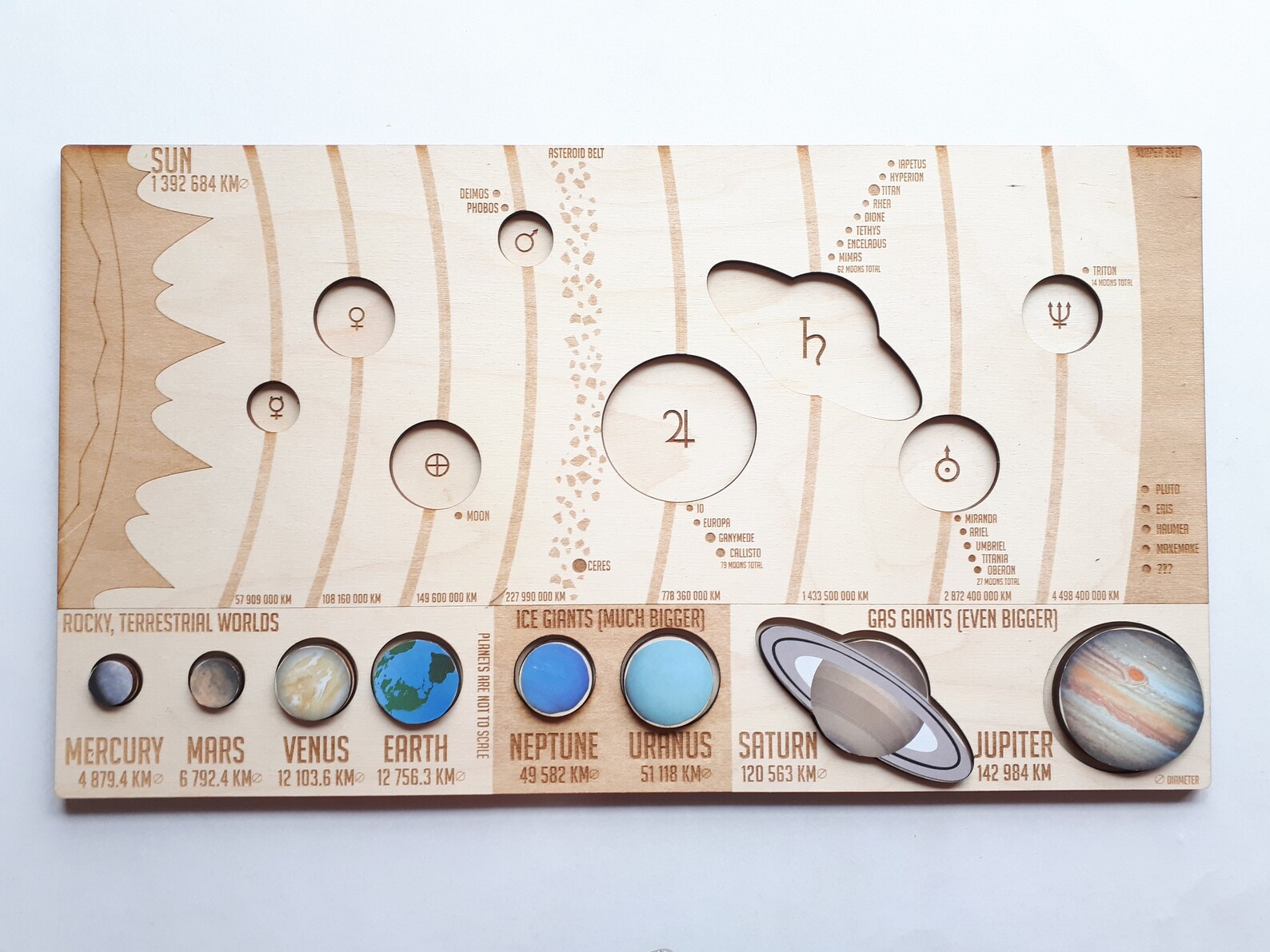 Solar System Puzzle Laser Cutter Files | Etsy