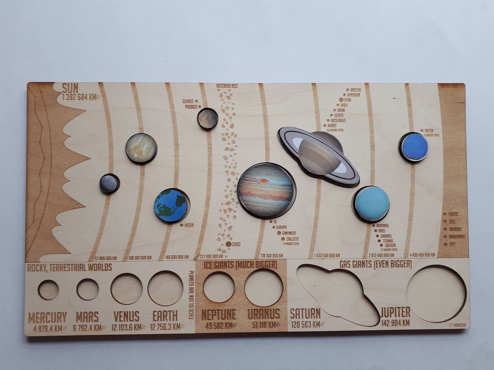 Solar System Puzzle Laser Cutter Files - Etsy Canada