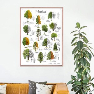 Montessori Educational Art Woodland Home Decor Digital Printable ...