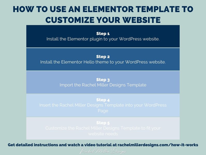 One Page Website Elementor Wordpress Template | Restaurant, Bar, Coffee ...