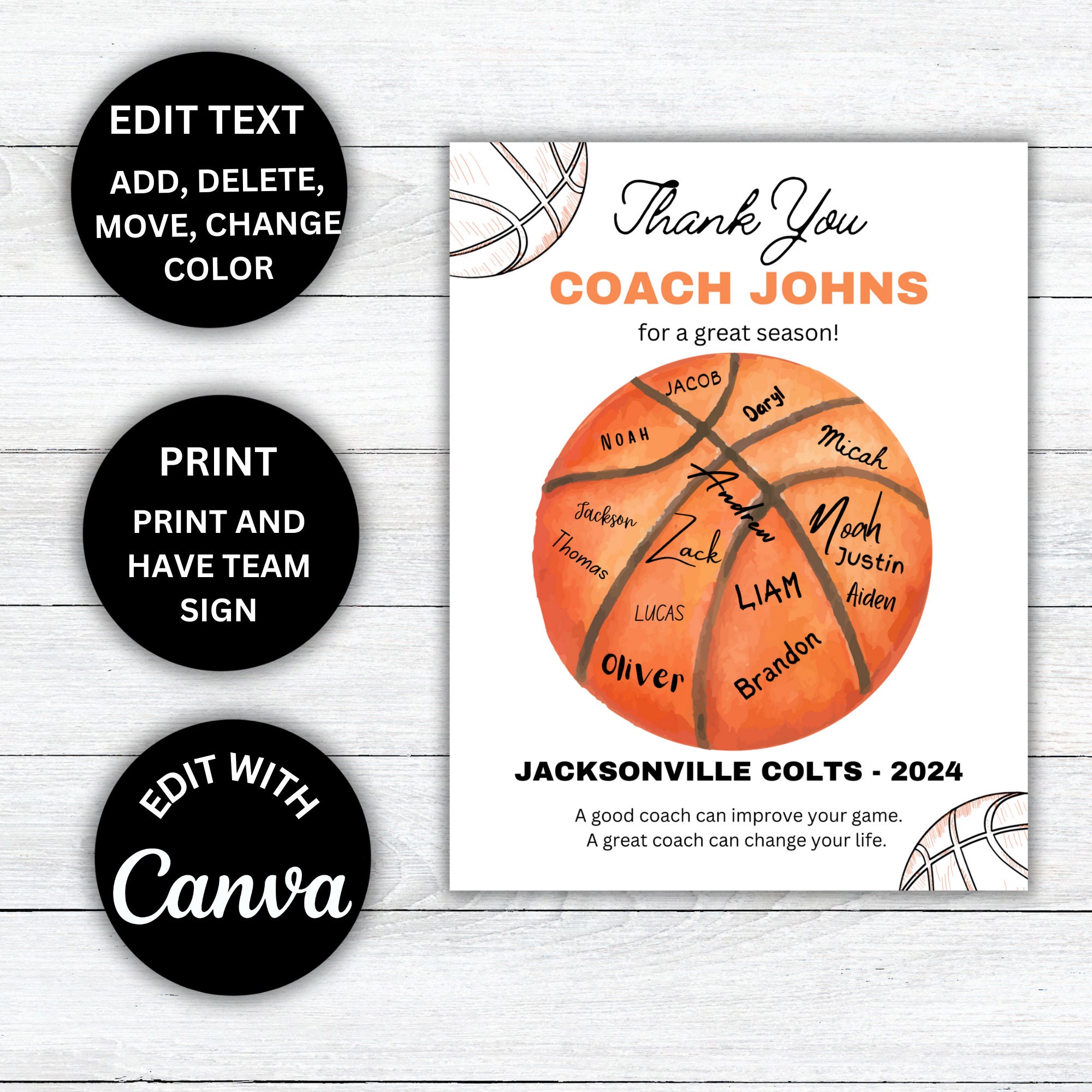 EDITABLE Basketball Coach Appreciation Printable, Team Gift Printable ...