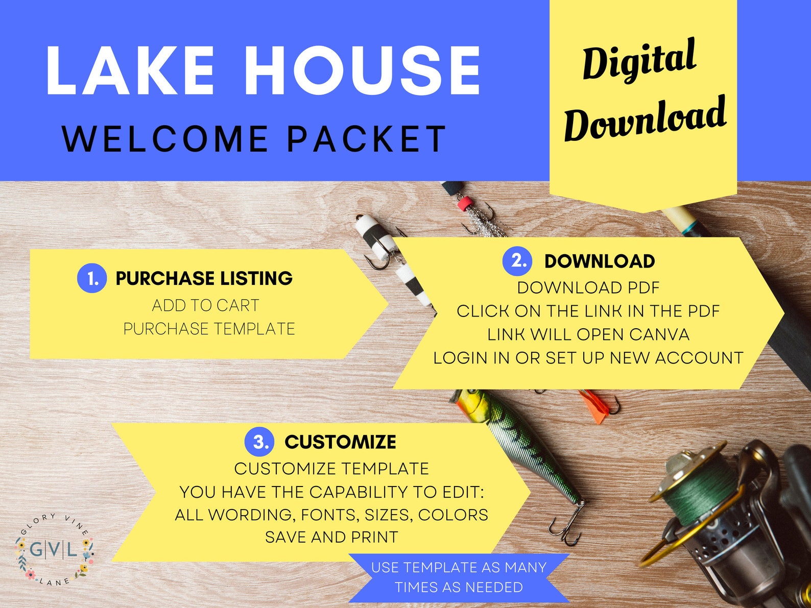 10 Pack, Lake House Rental Welcome Packet Editable Template, Bold ...