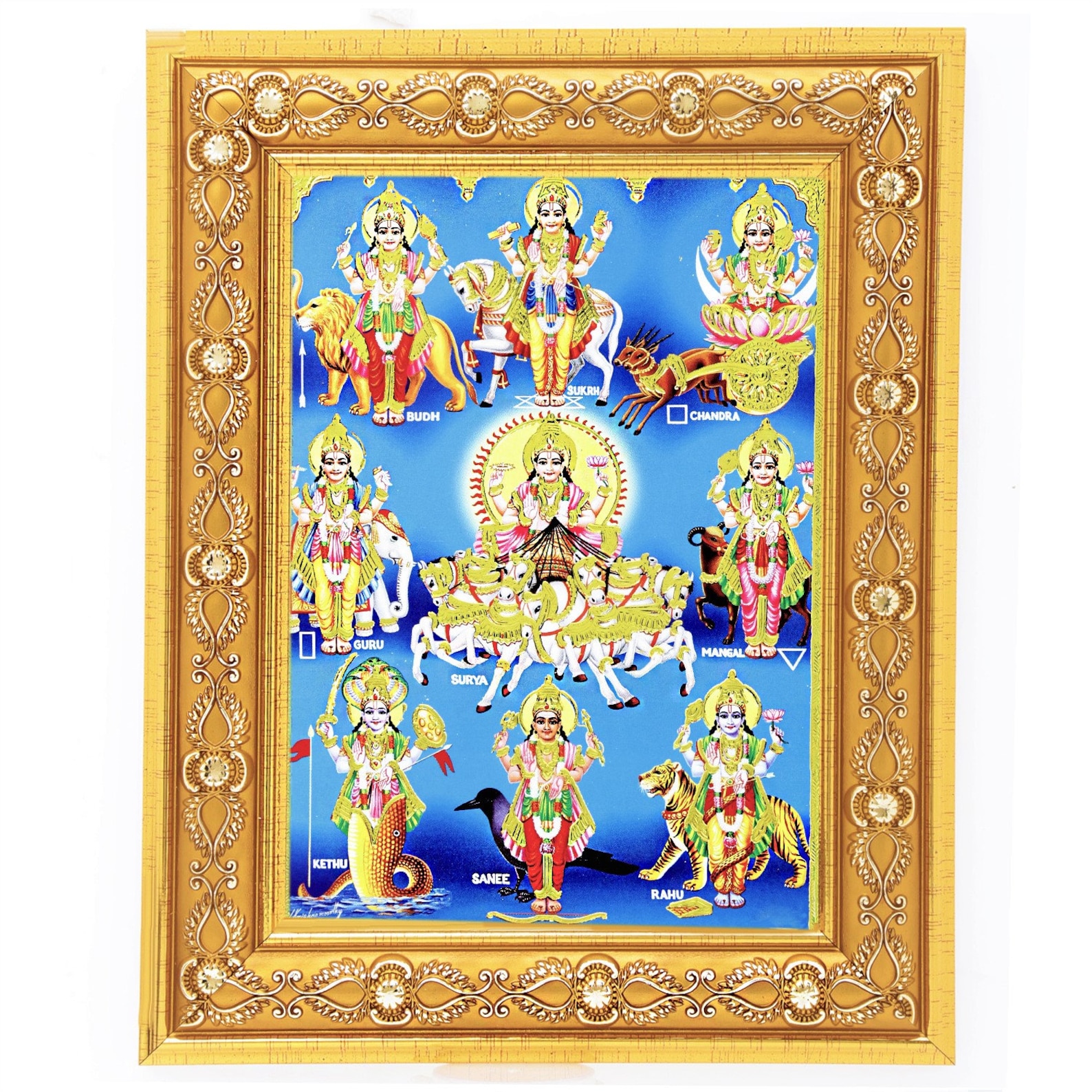 Navagrahas Golden Art Work Colour Photo in Golden Wall - Etsy