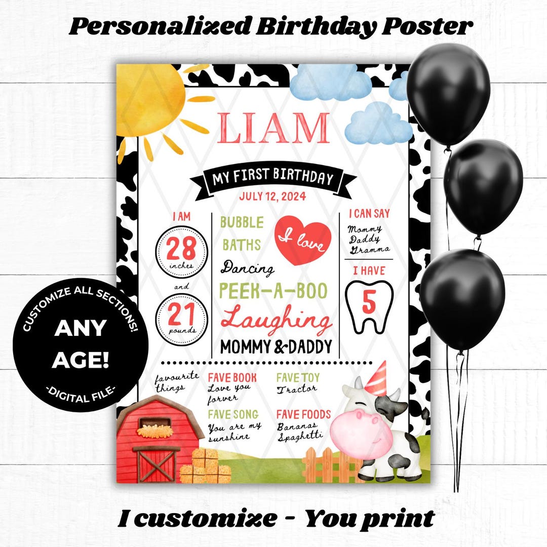 Personalized Birthday Sign | Farm Birthday Poster | Black White Red ...