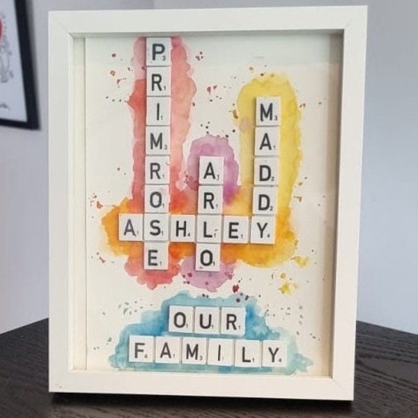 Scrabble Art - Etsy UK