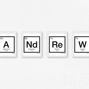 Periodic Table Elements | All Elements of Periodic Table, Science Wall ...
