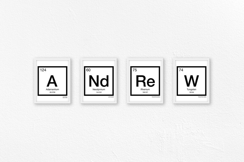 Periodic Table Elements | All Elements of Periodic Table, Science Wall ...