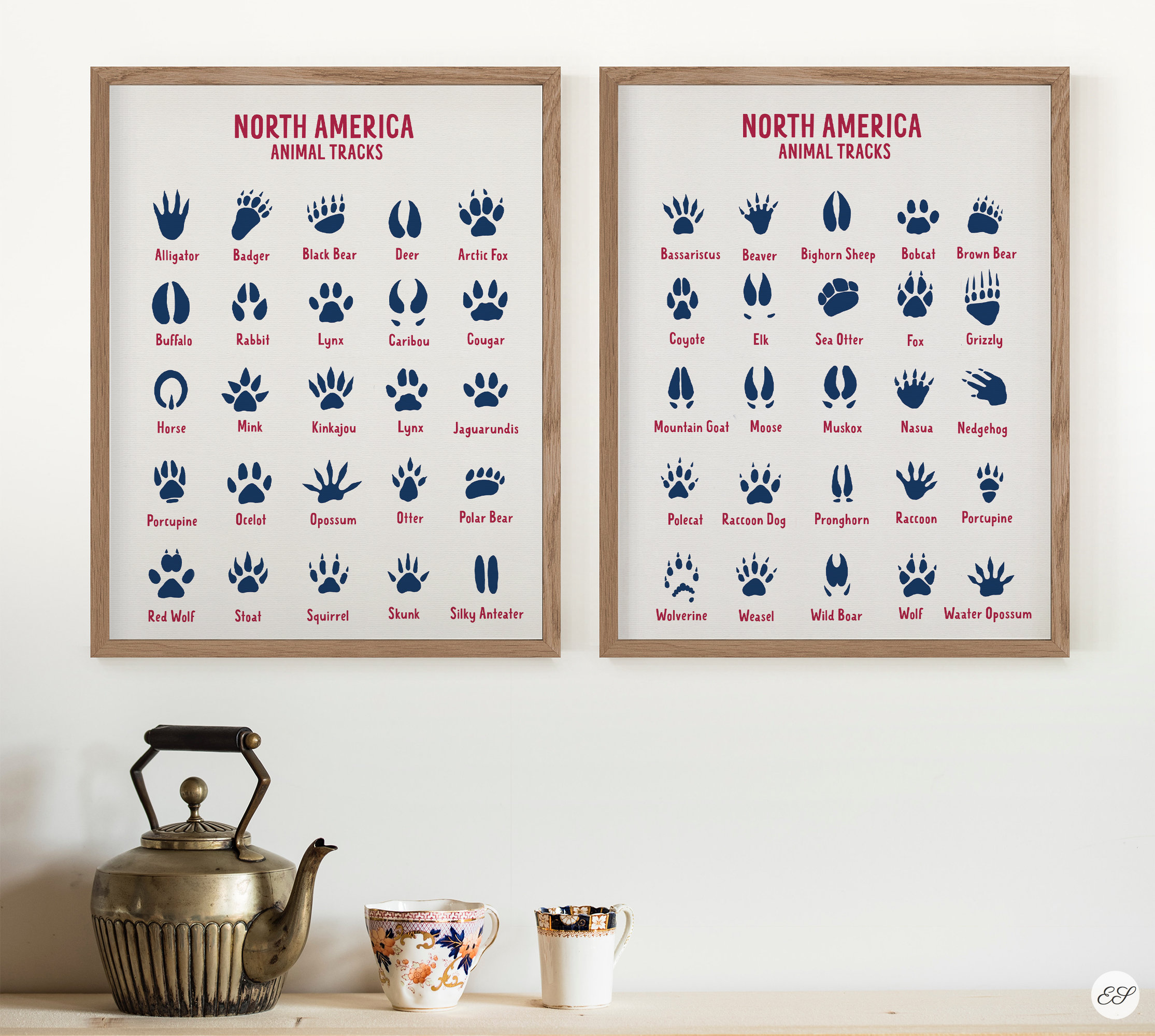 North America Animal Tracks Print Part I, Animal Footprint Poster ...