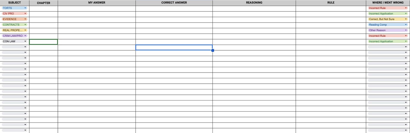 MBE ANSWER TRACKER - Etsy
