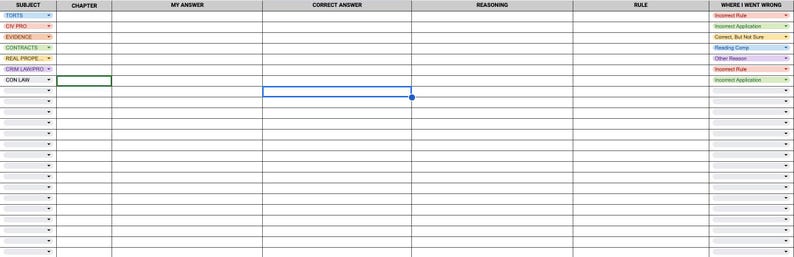 MBE ANSWER TRACKER - Etsy