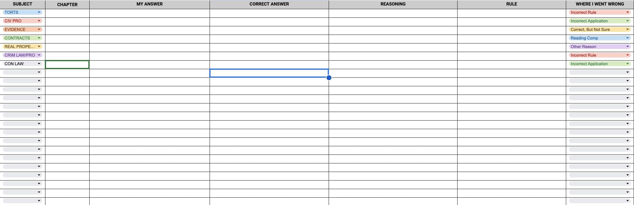 MBE ANSWER TRACKER - Etsy