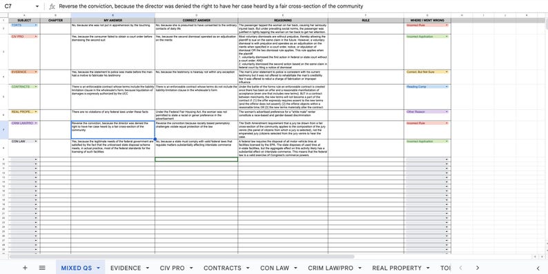 MBE ANSWER TRACKER - Etsy