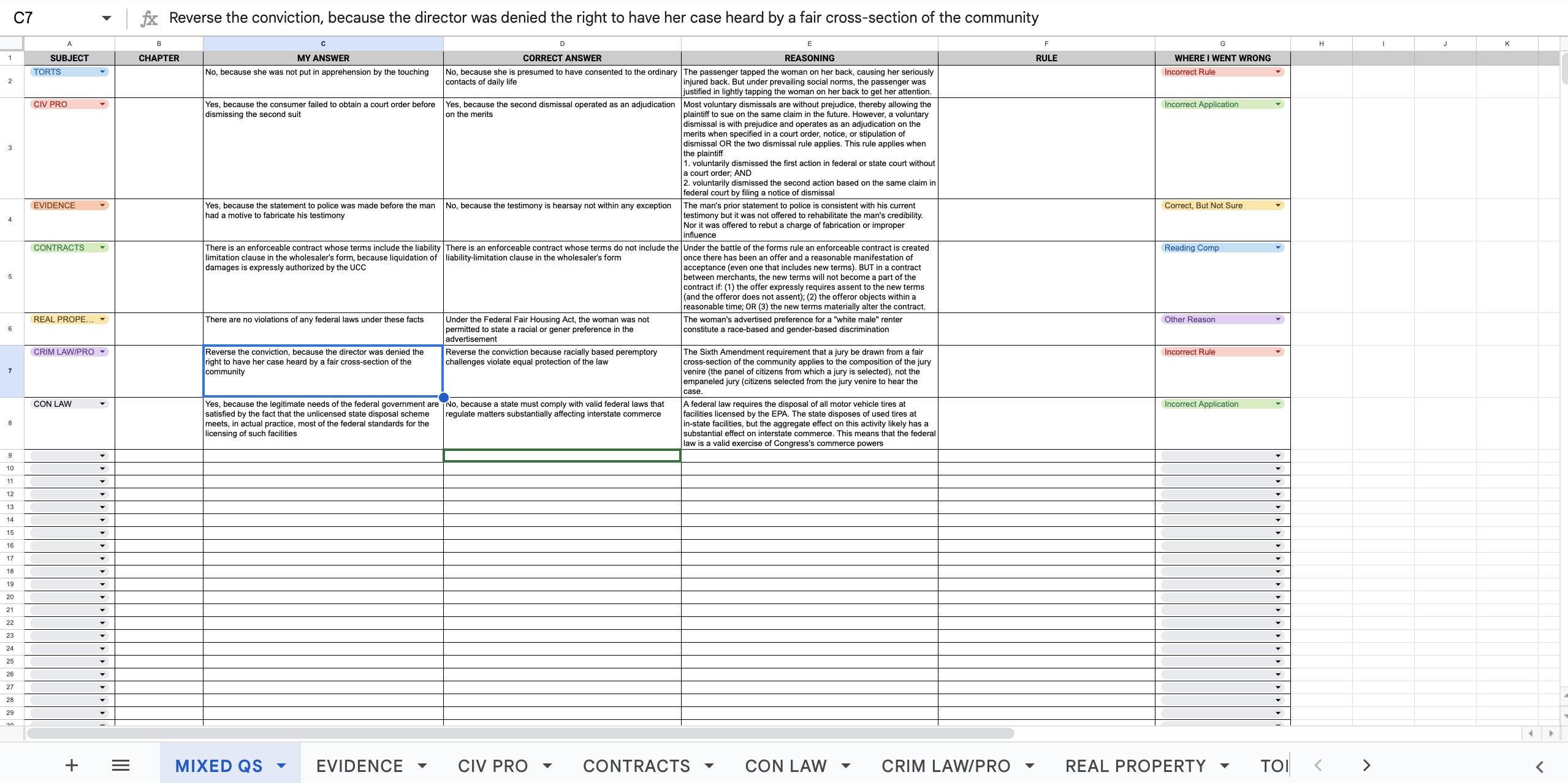 MBE ANSWER TRACKER - Etsy