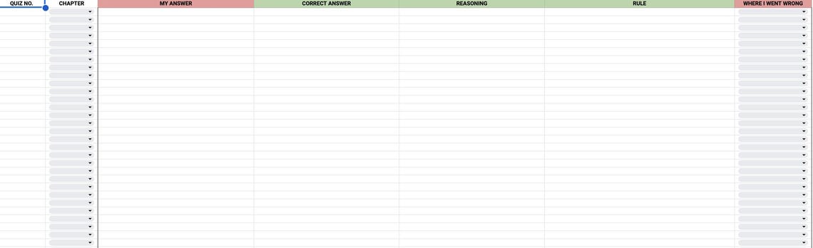 MBE ANSWER TRACKER - Etsy