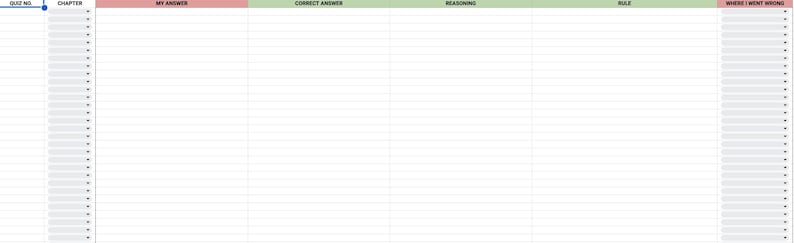 MBE ANSWER TRACKER - Etsy