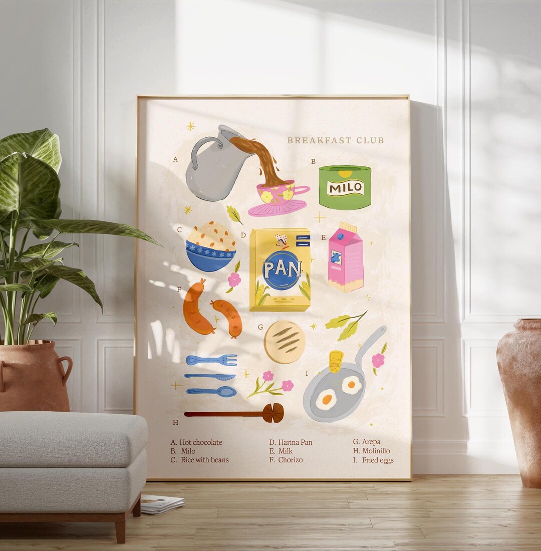 Colombian Breakfast Food Illustration Print: Latino Kitchen Art - Etsy