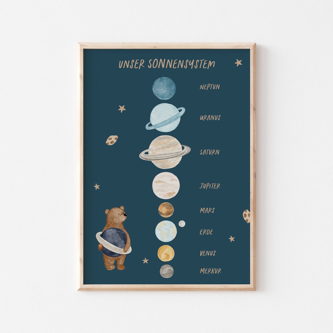 Poster Our Solar System Bear A4 Children's Poster Poster Children's ...