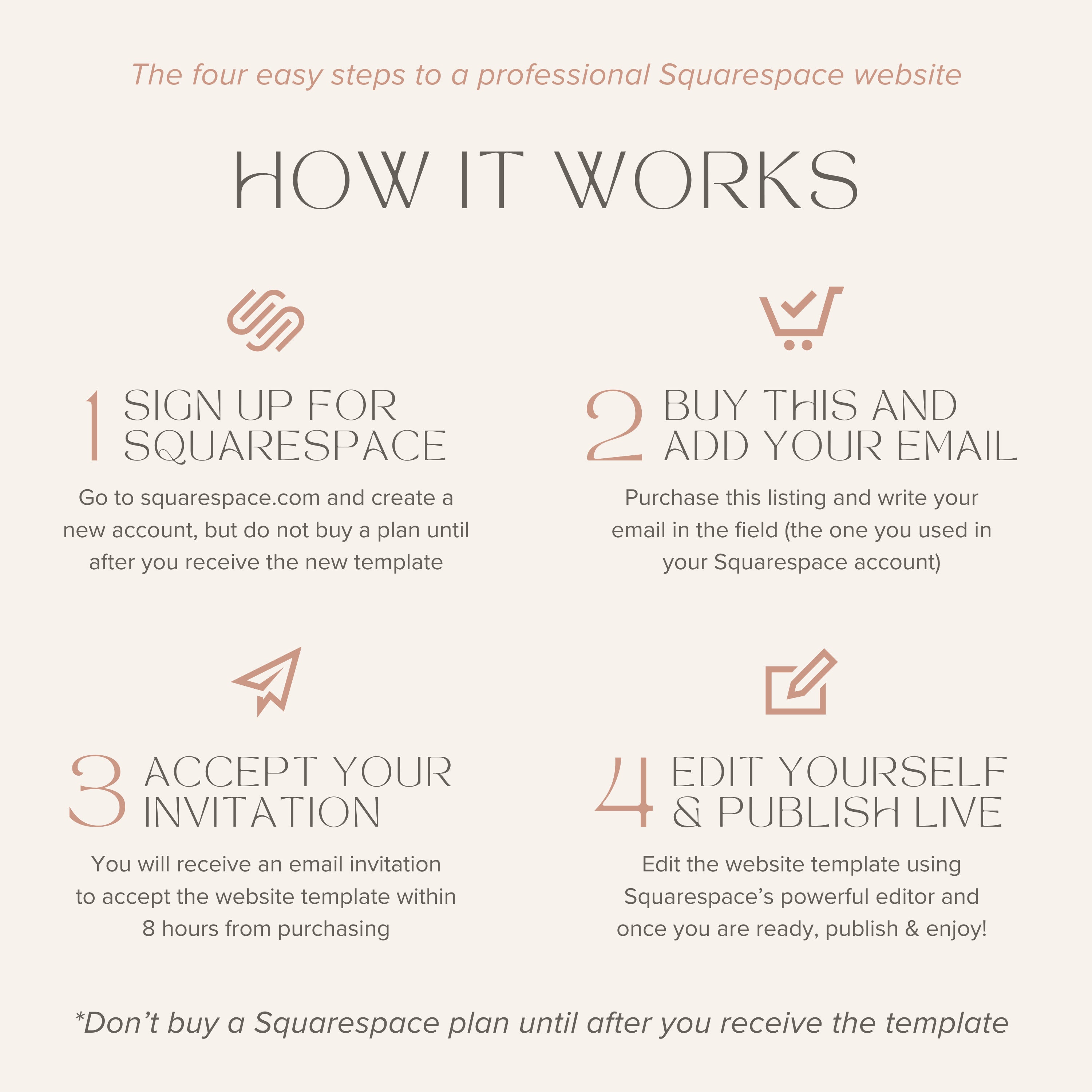 Squarespace Website Template for Life Coach Squarespace 71 Sales Page ...