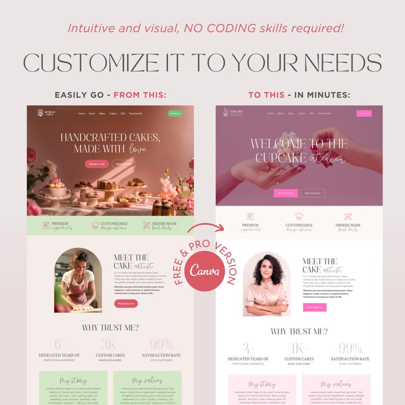 Cake Artist Website Template Baker Canva Template Bakery Multi Page ...