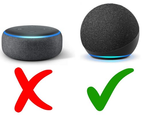 Elephant Holder for Amazon Echo Dot 4th Gen / Alexa Stand - Etsy