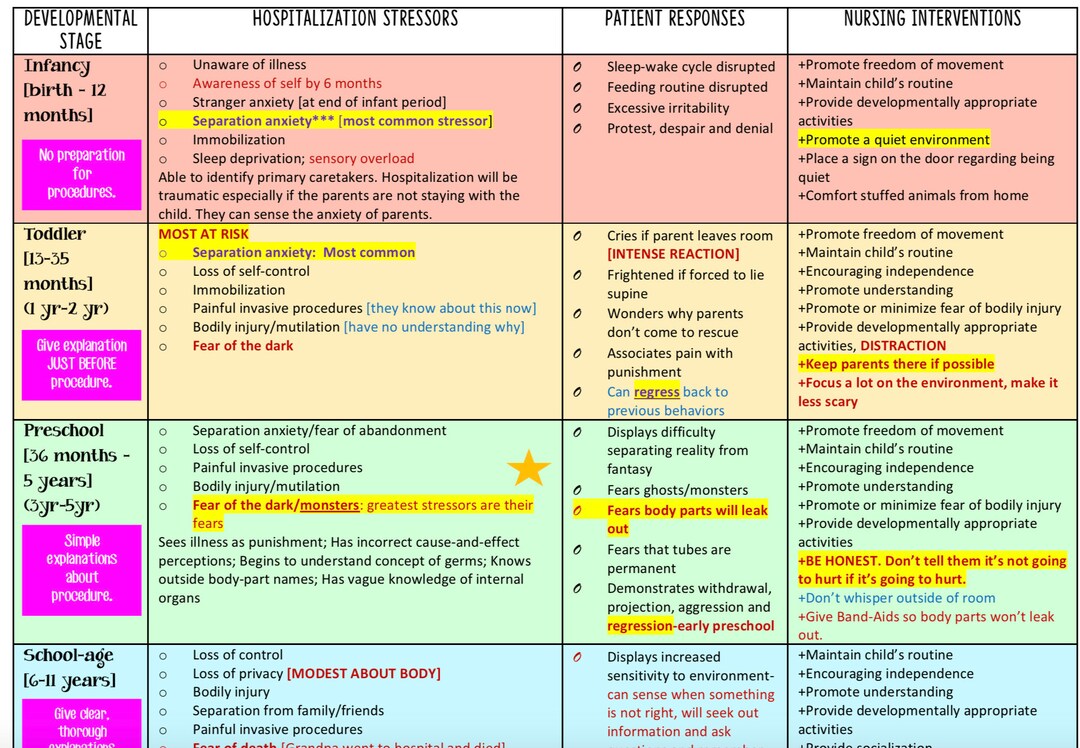 Difference Between Piaget And Kohlberg | lupon.gov.ph