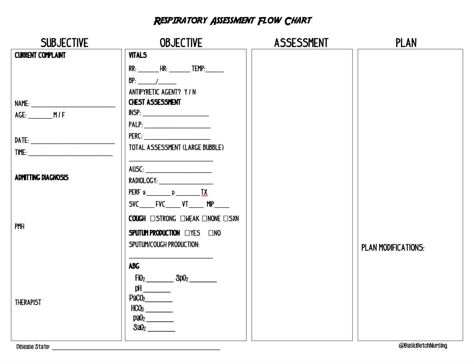 Respiratory Assessment Flow Sheet - Etsy
