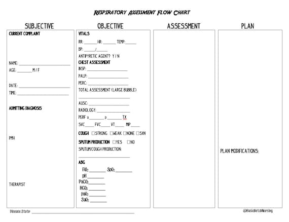 Respiratory Assessment Form Standardized VTE Risk Assessment And