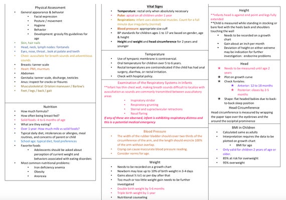 Pediatric Assessment: Pediatric Nursing Study Guide - Etsy