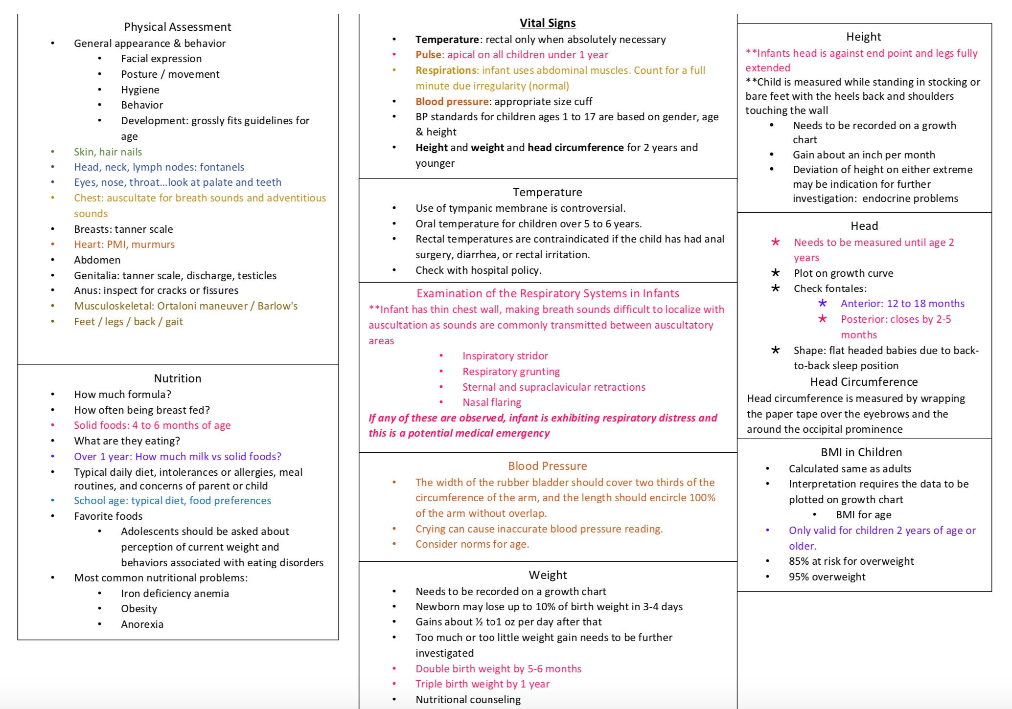 Pediatric Physical Exam Checklist
