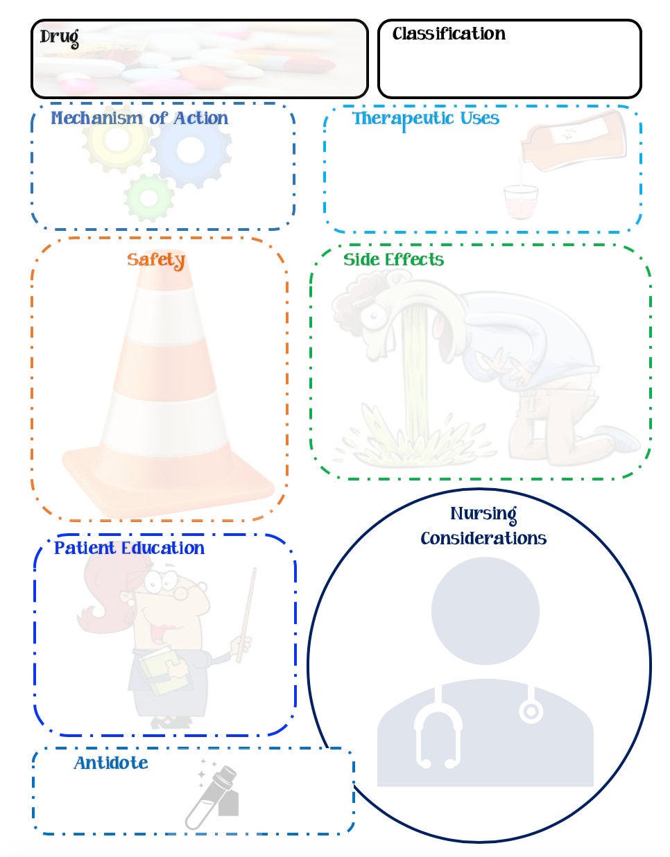 Learning & School Pharmacology Drug Card Notes Digital Download Toys ...