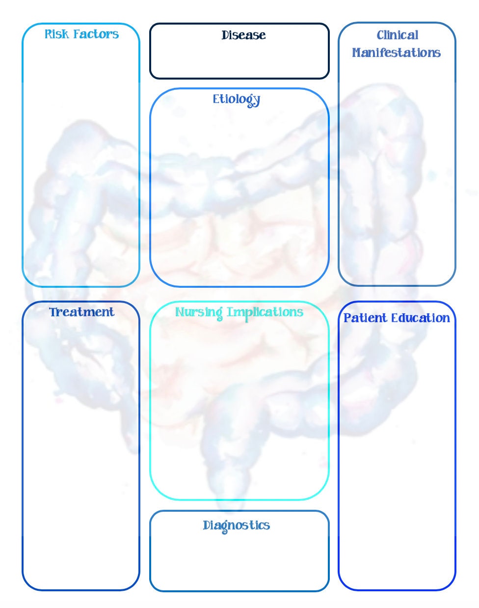 GI Note-taking Template/nursing Assessment/nursing | Etsy