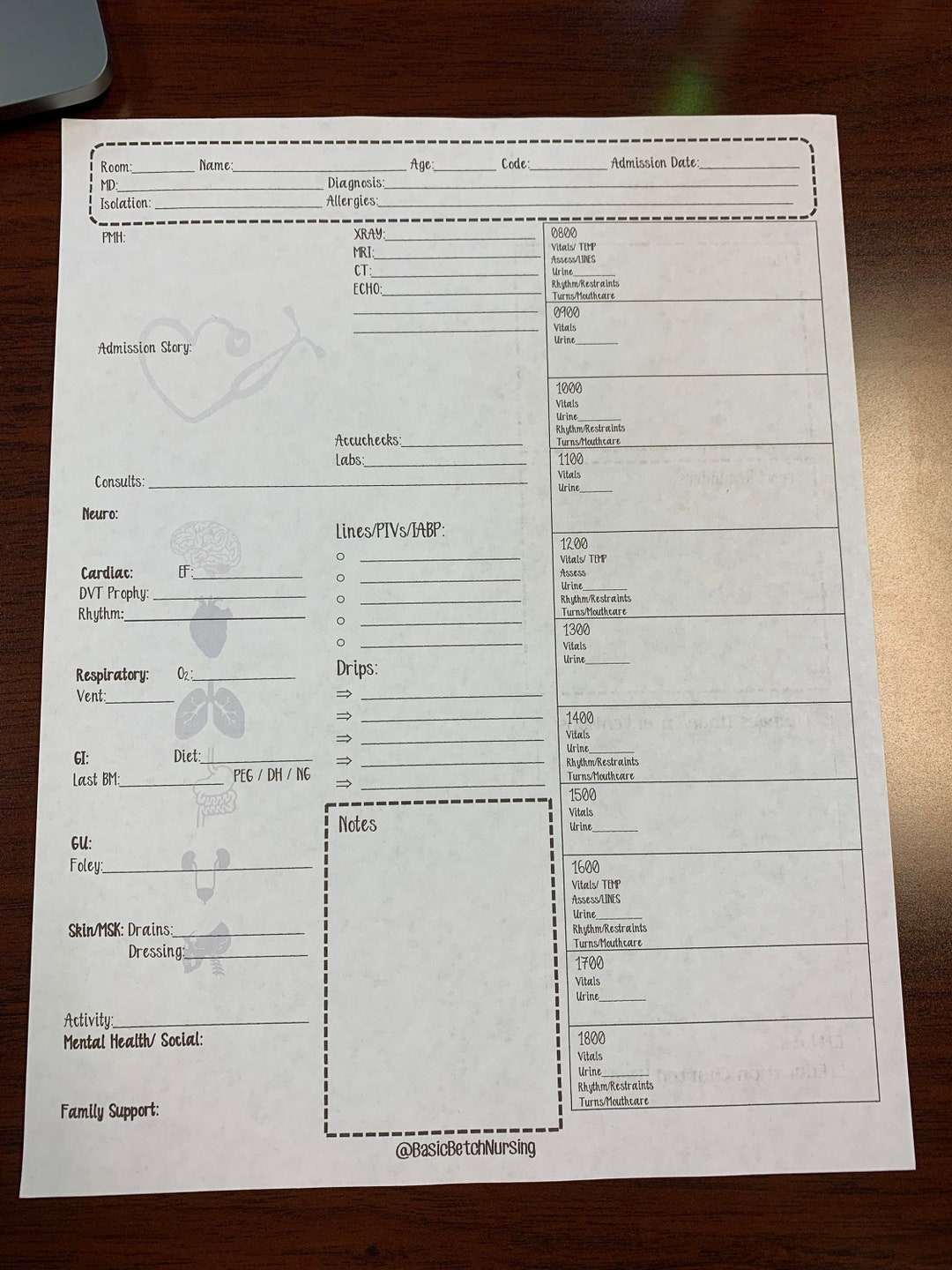Cardiac ICU Report Sheet for New RN - Etsy