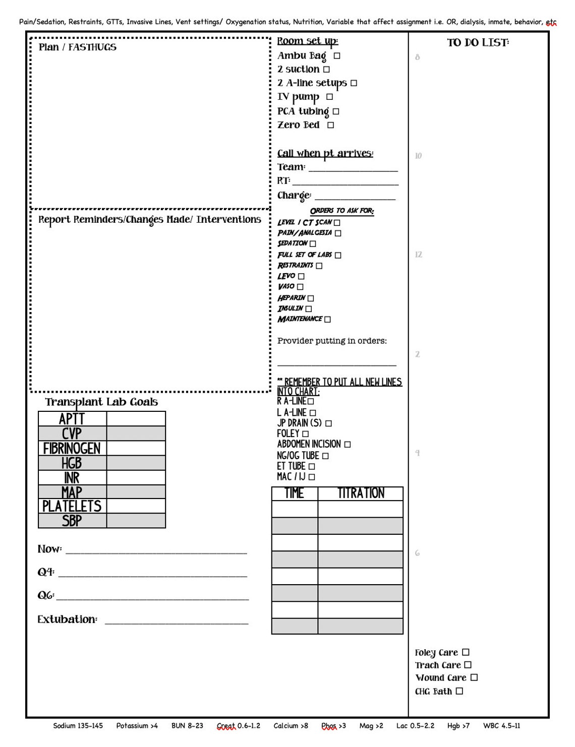 Liver Transplant Report Sheet - Etsy