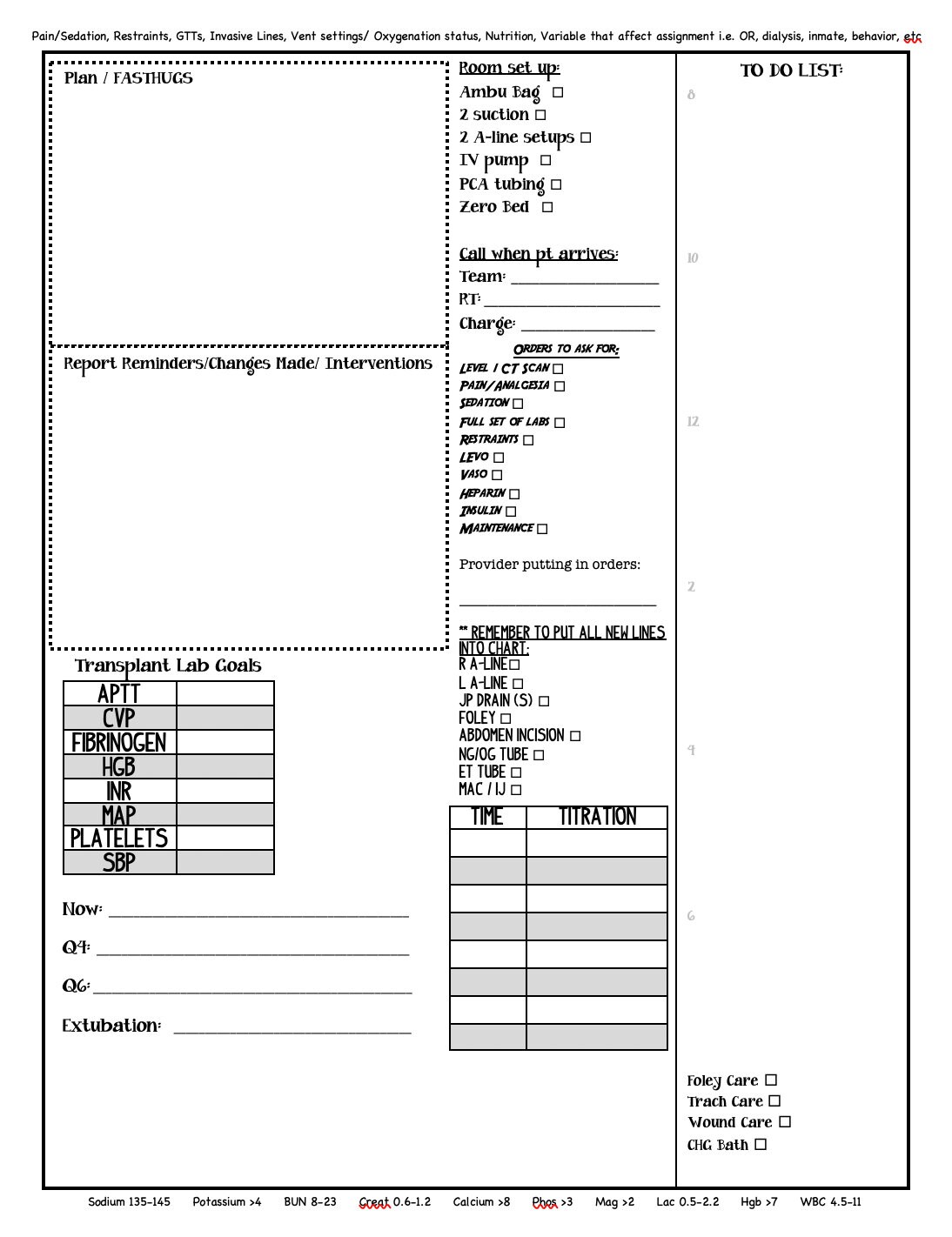 Liver Transplant Report Sheet - Etsy