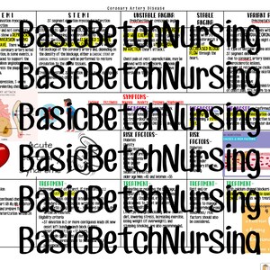 CCRN Study Guide- Cardiovascular Part 1 Acute Coronary Syndrome ...