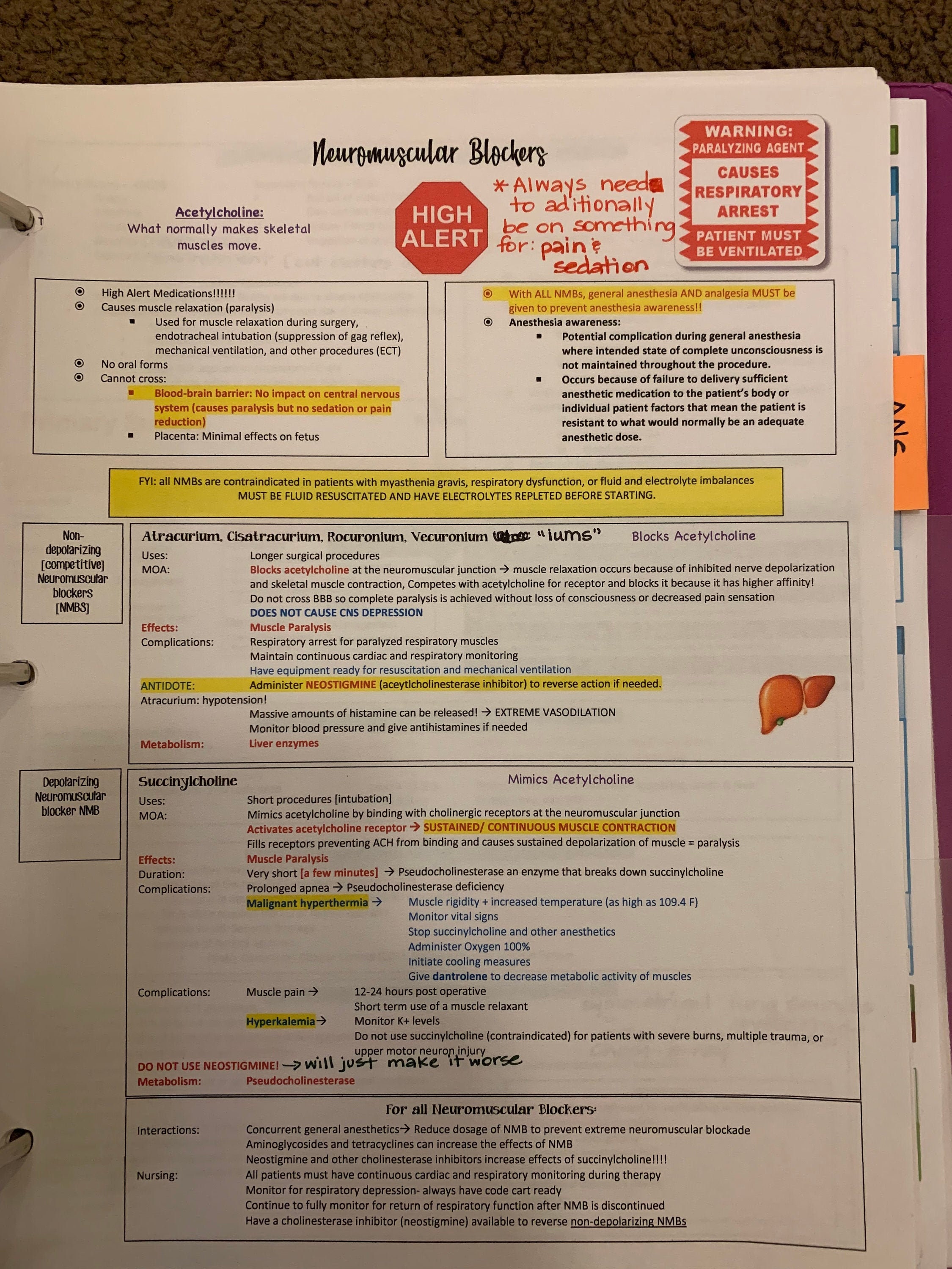 Electrolyte Cards, Quiz, and Picture Cards, Antidysrhythmics, and Sepsis Goals & Receptors ...