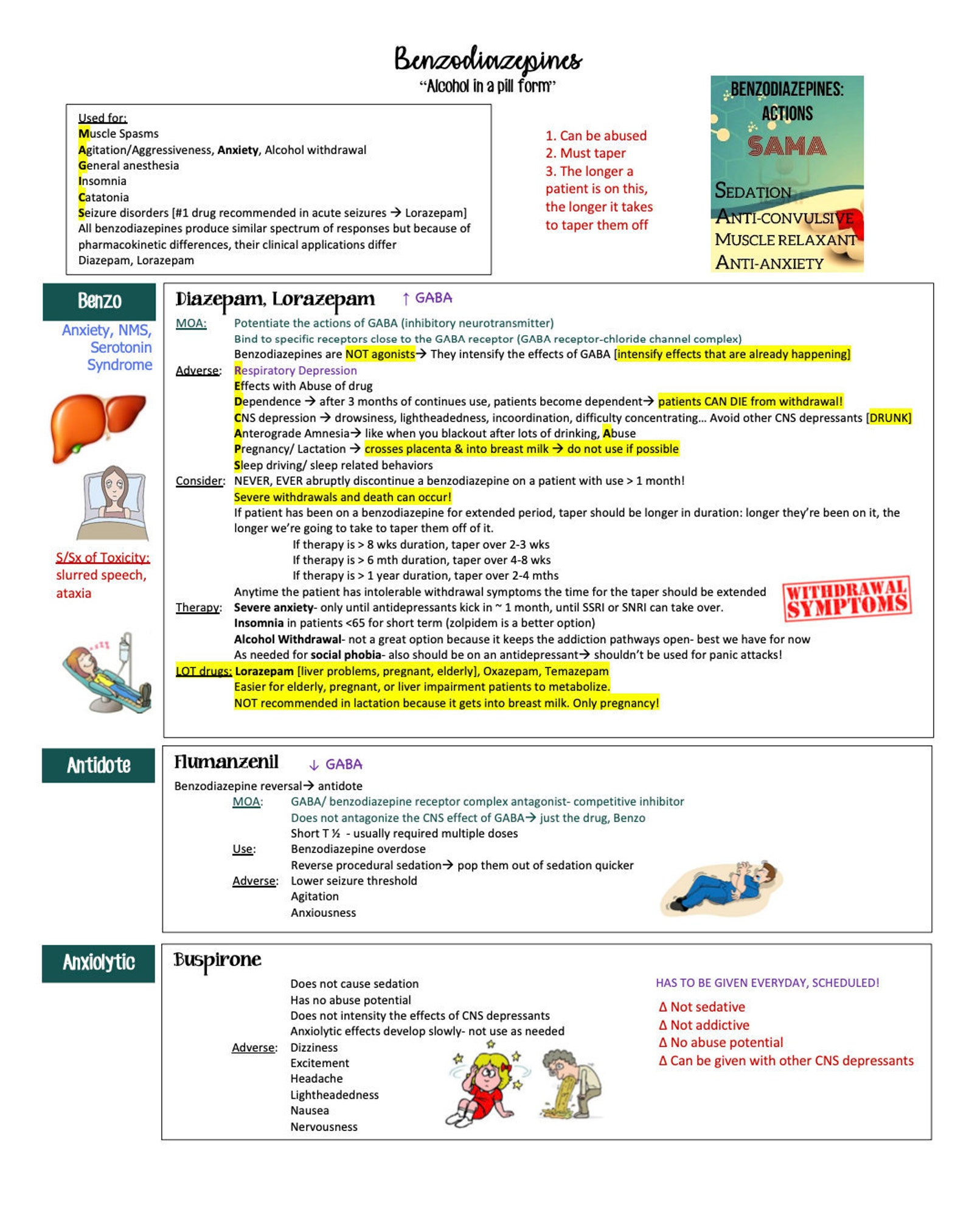 Benzodiazepines/mental Health Study Guides/ Drugs/ Nursing - Etsy Benzodiazepines/mental Health Study Guides/ Drugs/ Nursing - Etsy