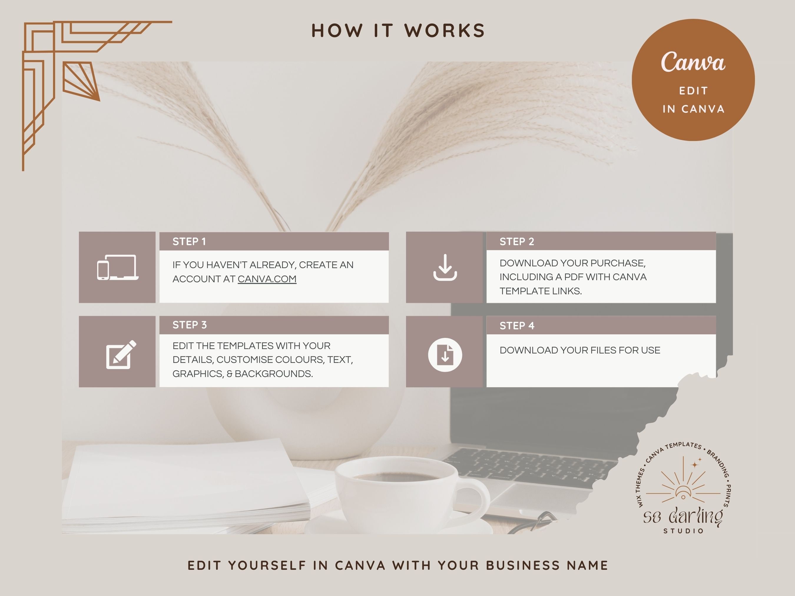 Canva Branding Kit Logo Design, Logo Design, Custom Logo Design ...