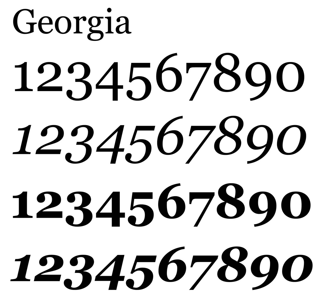 Number Cut SVG EPS DXF, Georgia - Etsy
