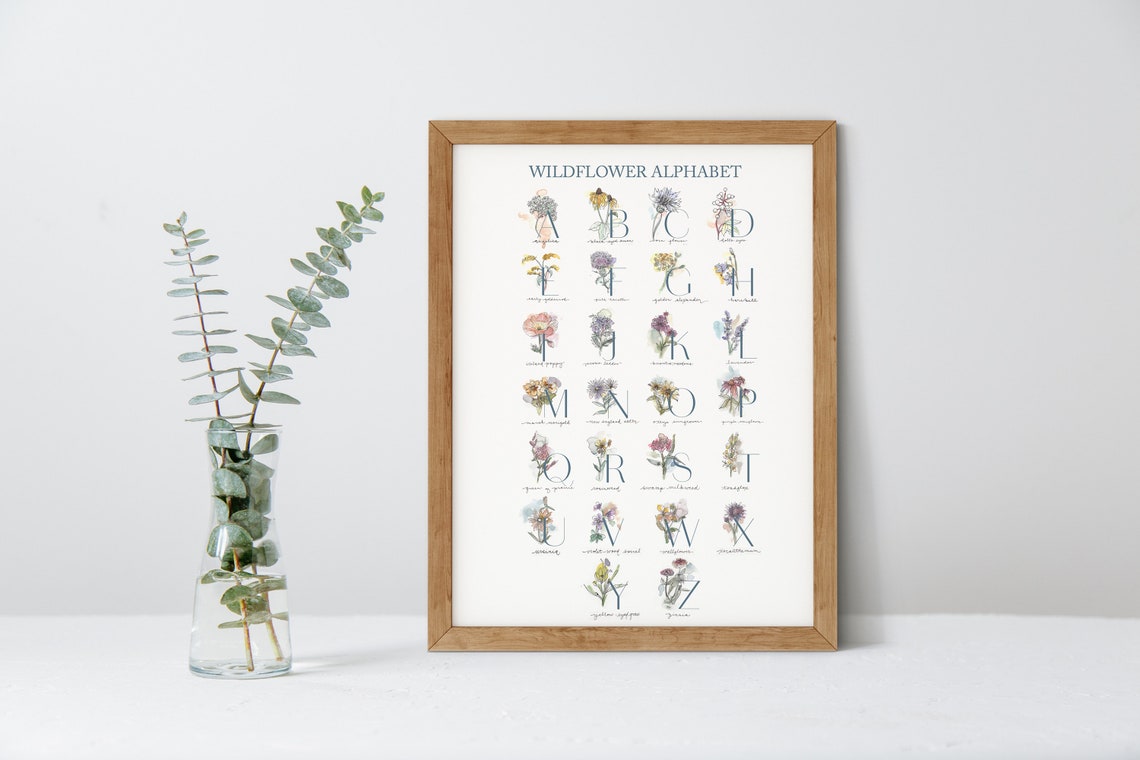 Wildflower Alphabet Poster - Etsy