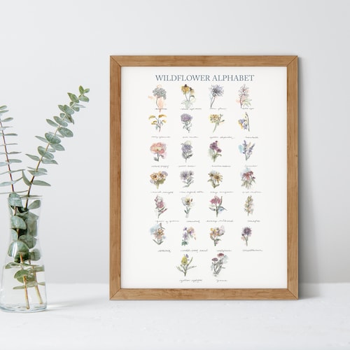 Wildflower Alphabet Poster | Etsy
