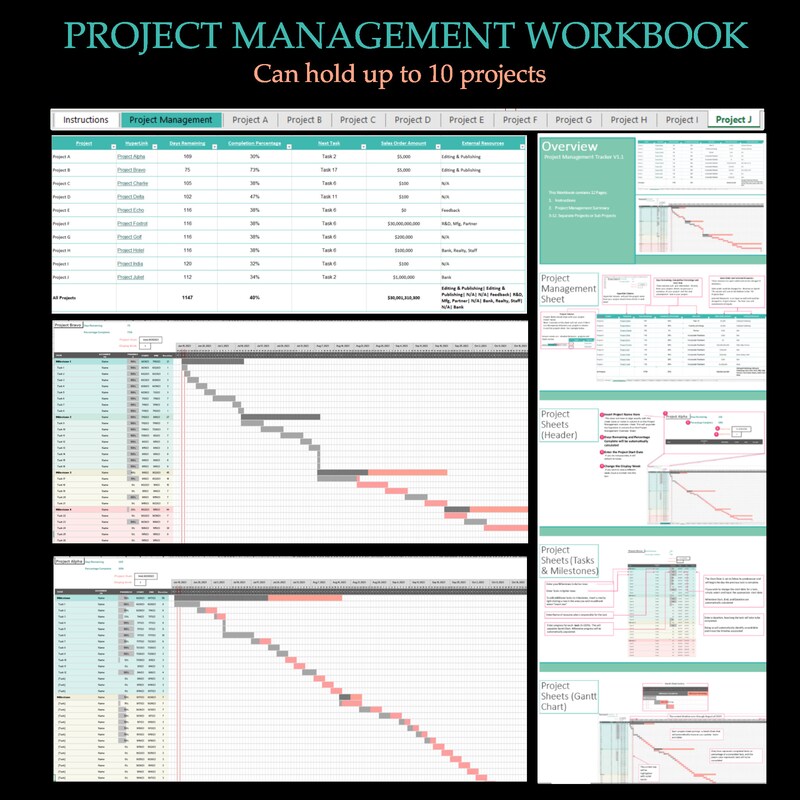 Project Management - Etsy