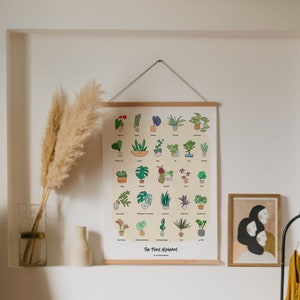 The Plant Alphabet Poster, Nursery Decor, ABC Poster, Children's Room ...
