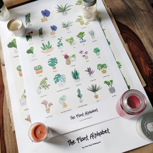 The Plant Alphabet Poster, Nursery Decor, ABC Poster, Children's Room ...