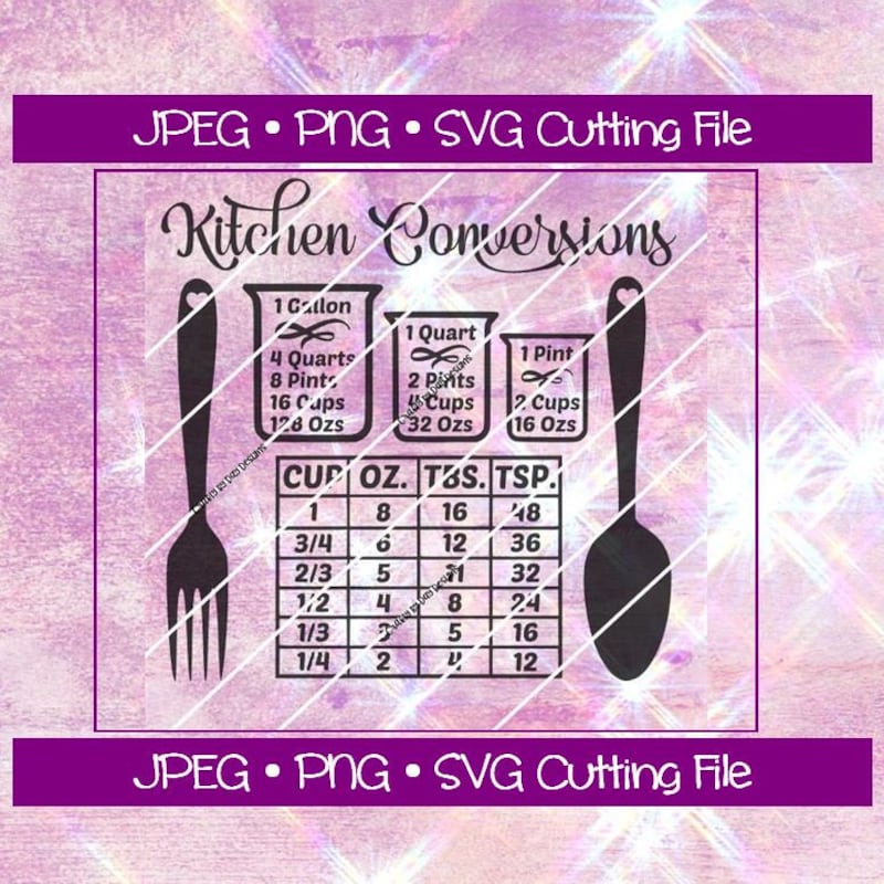 Measurement Svg - Etsy