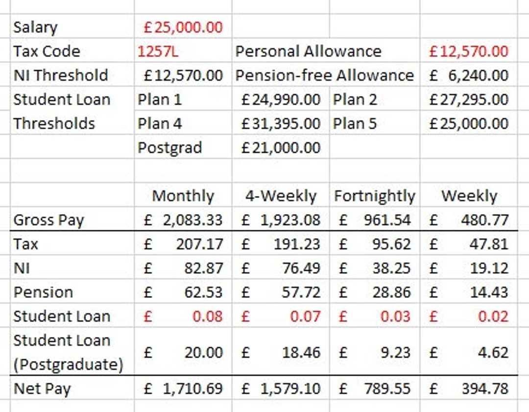 Payroll Templates - Etsy