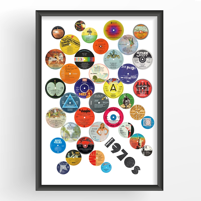 1970s Poster - Etsy