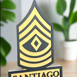 ARMY Rank Self Standing Name Plate - Army Enlisted Ranks - Army ...
